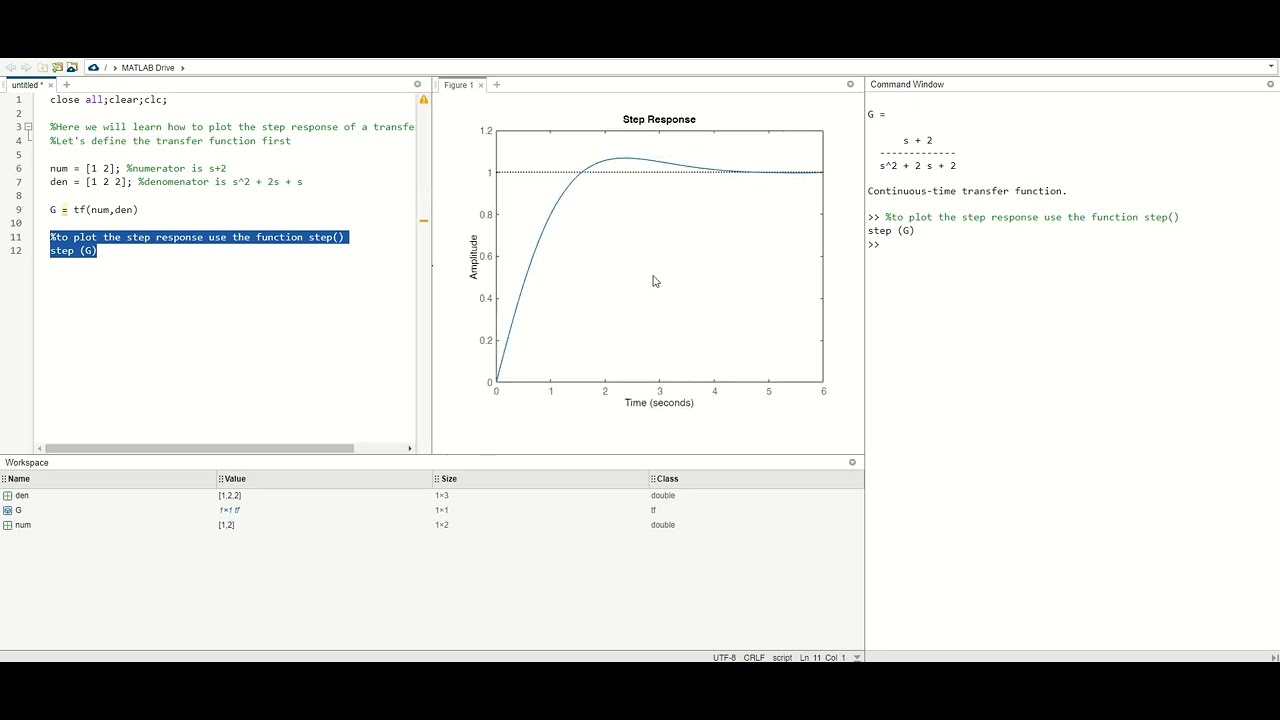 Step response of a transfer function in Matlab