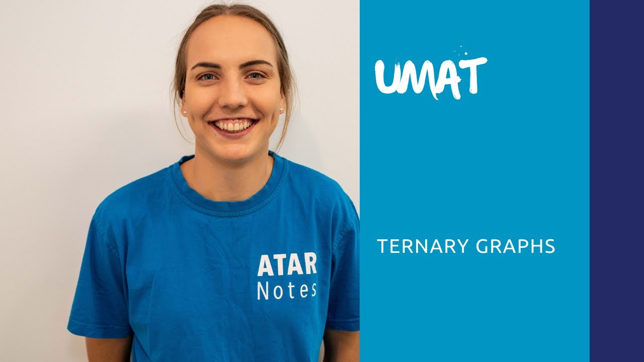 UMAT | Ternary Graphs