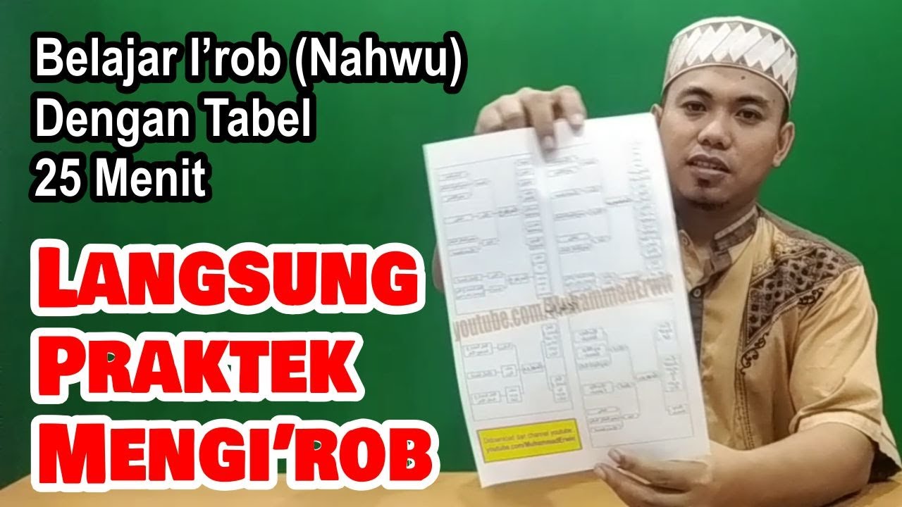 Belajar I'rob (Nahwu) dengan Tabel Langsung Praktek Mengi'rob