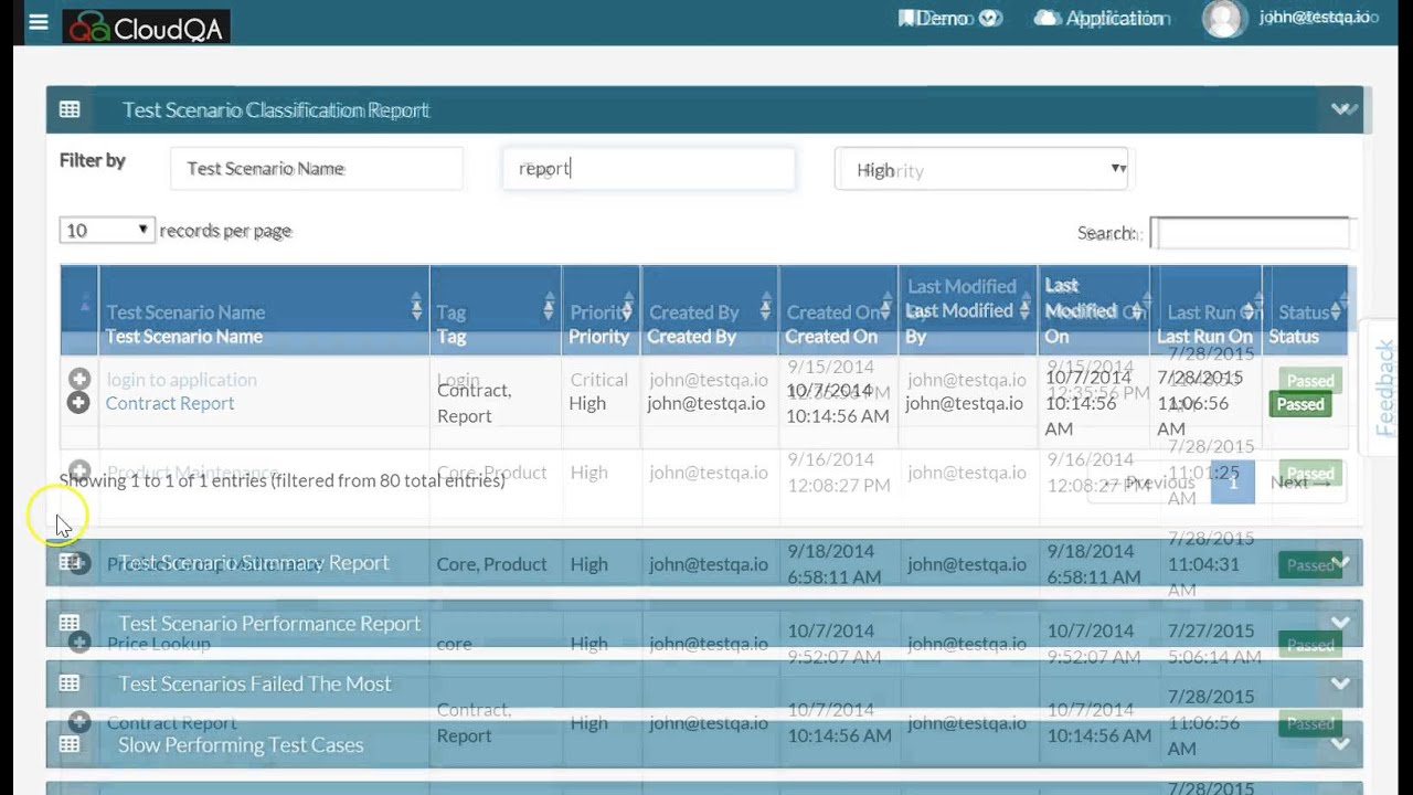 CloudQA Reports