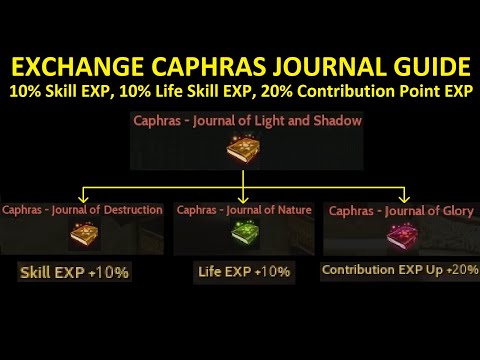 [Game Play] 10% Skill/Life EXP/20% CP EXP from Caphras Journal