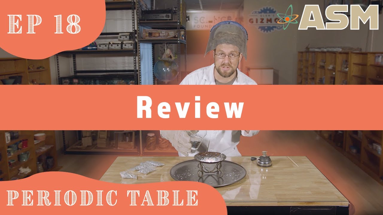 Third Four Elements (318) Review