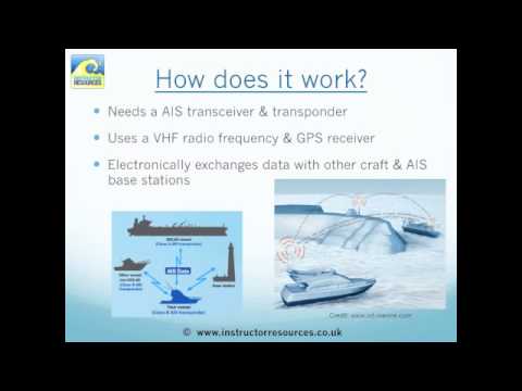 AIS (Automatic Identification System)