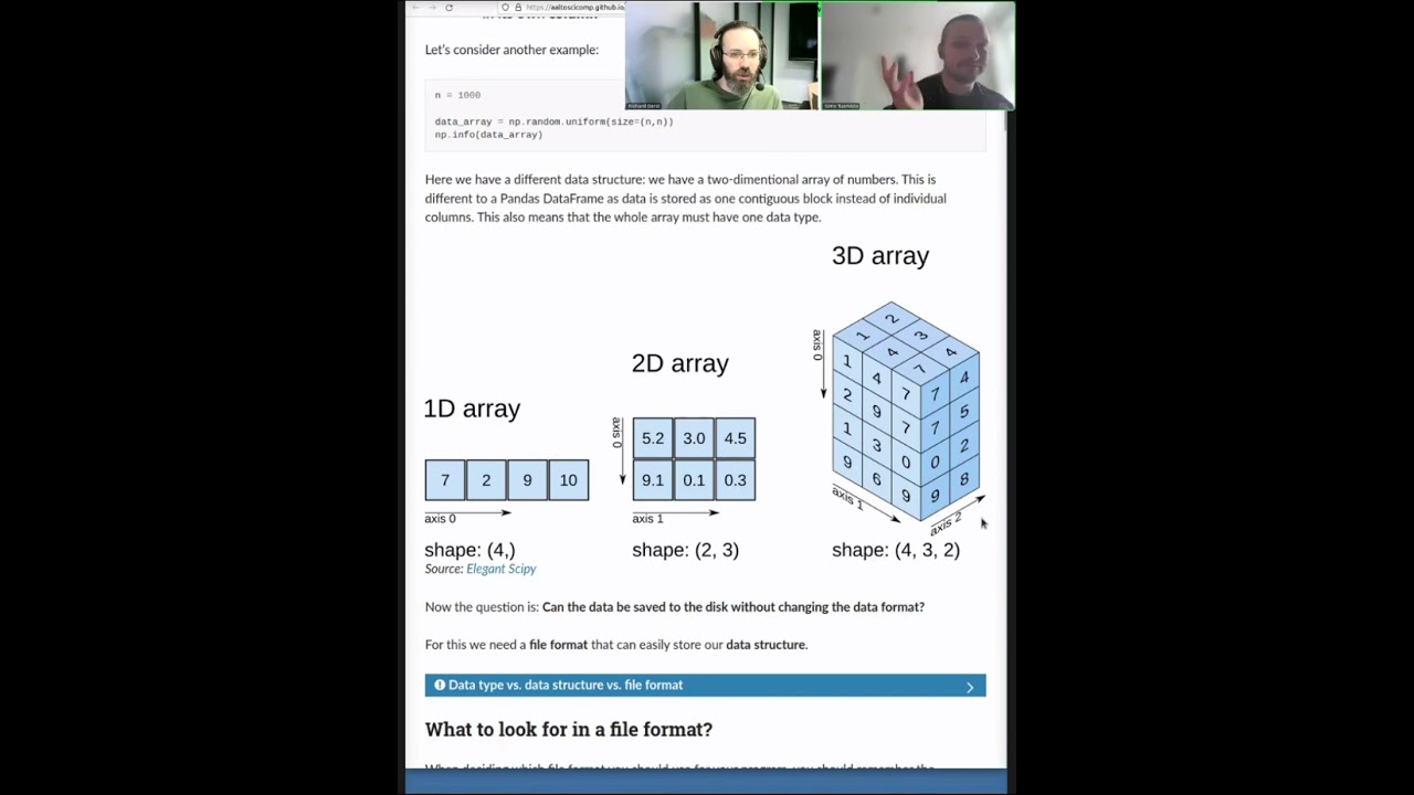 2.4 Data formats - Python for Scientific Computing 2023
