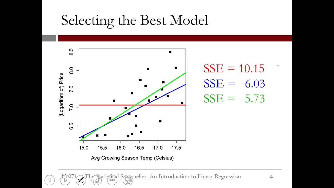 2.2.3 An Introduction to Linear Regression - Video 2: One-variable Linear Regression