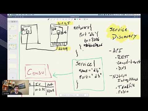 Understanding Nomad Networking Patterns