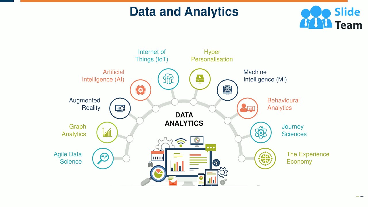 Data And Analytics Artificial Intelligence Ppt Powerpoint Presentation Slides Icons