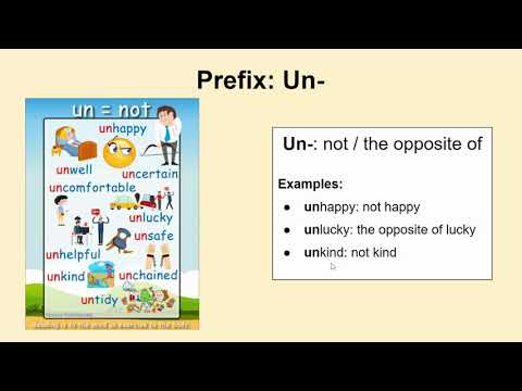 Prefix: Un-
