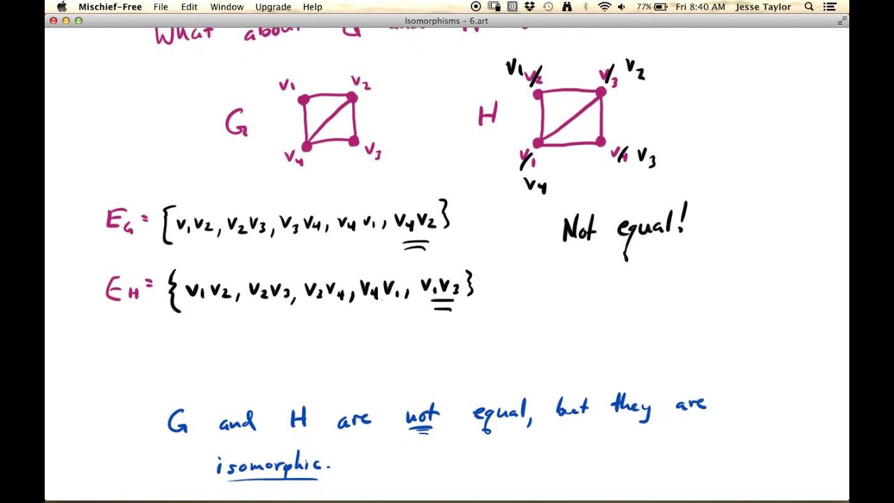 Graph isomorphisms - 6