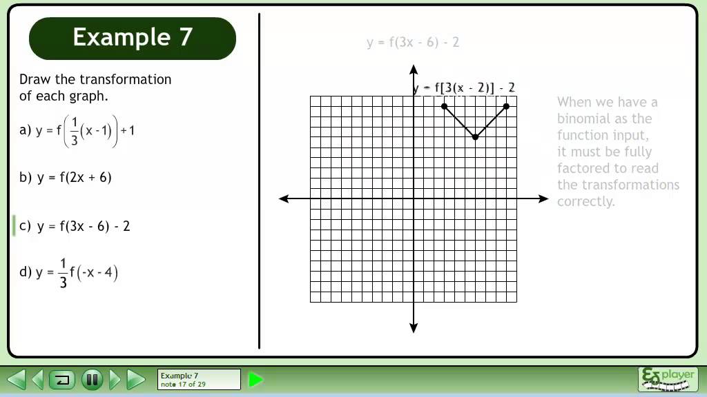 Combined Transformations - Example 7