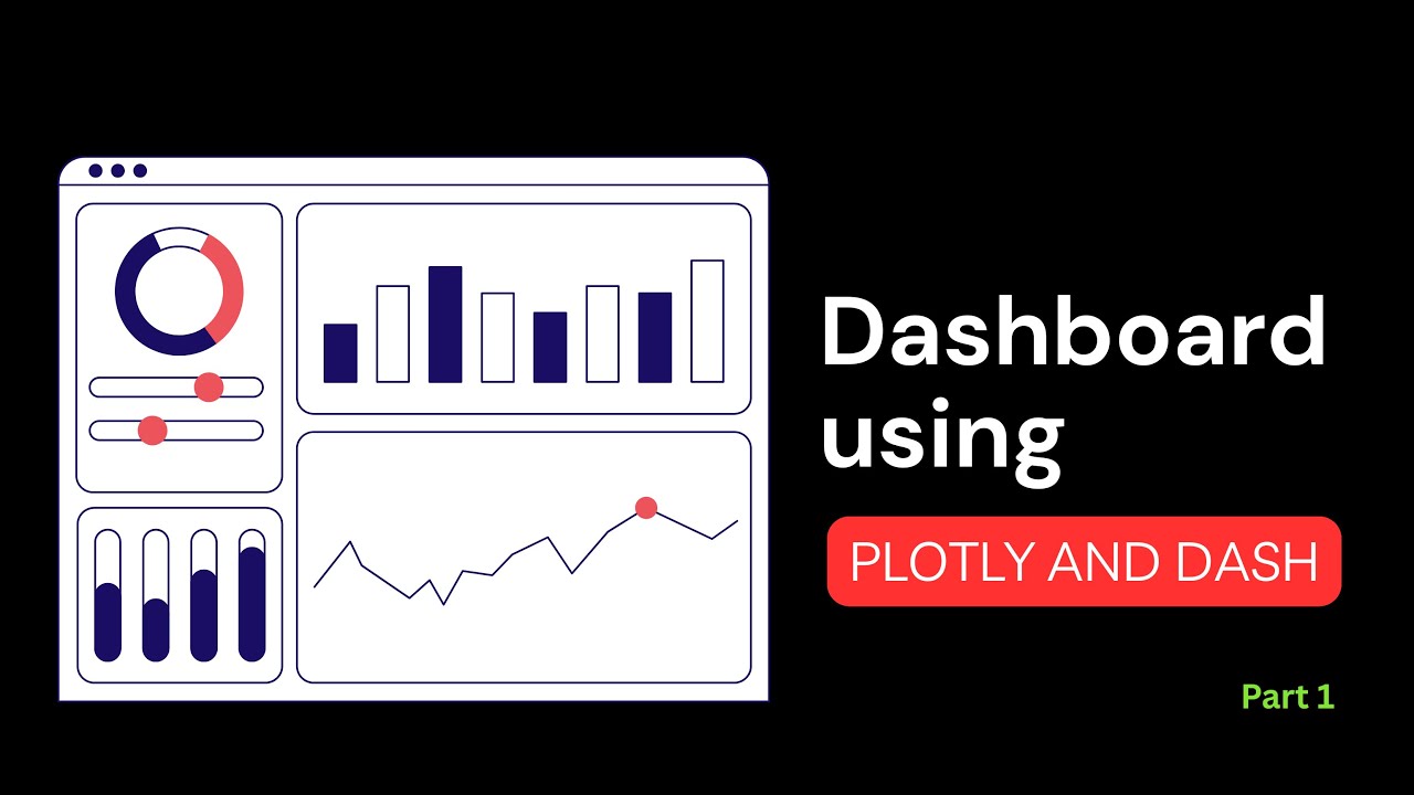 📊 Dashboard using Plotly and Dash - Part 1 | Interactive Data Visualization with Python