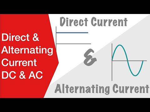 Direct Current & Alternating Current AC & DC
