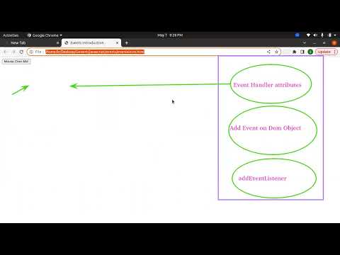 Javascript Events Tutorial with Example