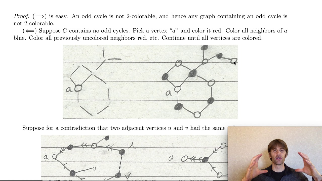 Combinatorics. Section 13.2: Coloring graphs with two colors