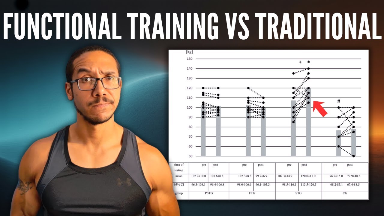 Traditional Strength Training SPANKS 