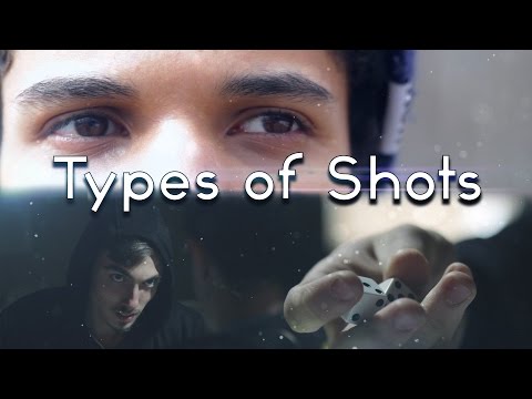 RESEARCH-TYPES OF SHOTS – SERENA MEDIA