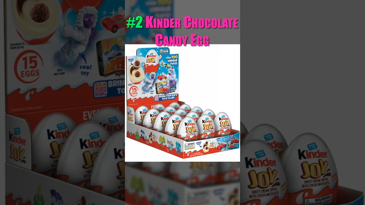 5 Most Popular Easter Candy this year