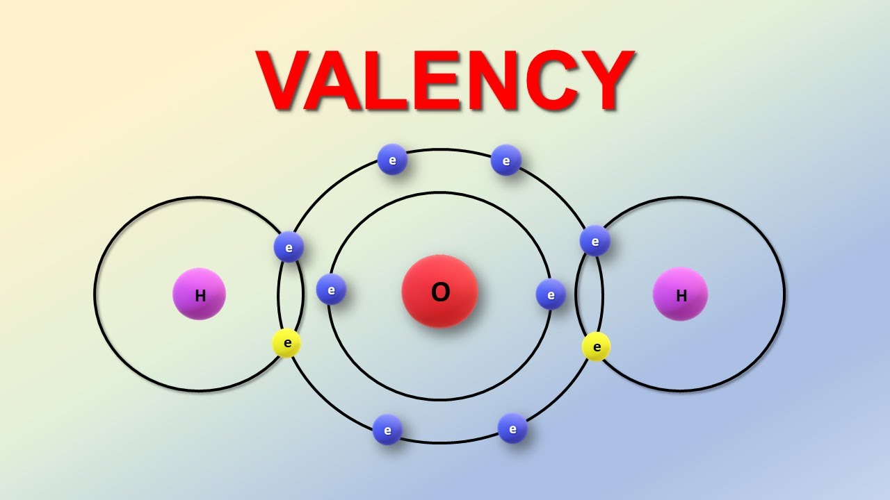 Valency | Science Excel