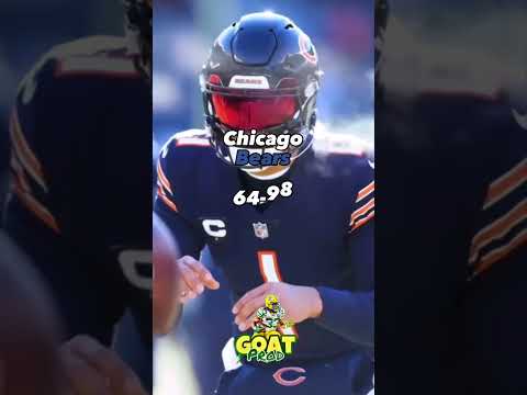 Every nfl team’s record since the last 10 years #nfl #roadto200
