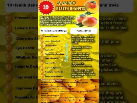 10 Healthy Benefits Of Mango