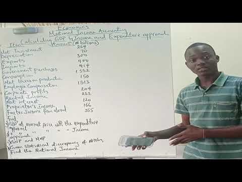 An exercise on how to calculate GDP by Income and expenditure approach (complete version)