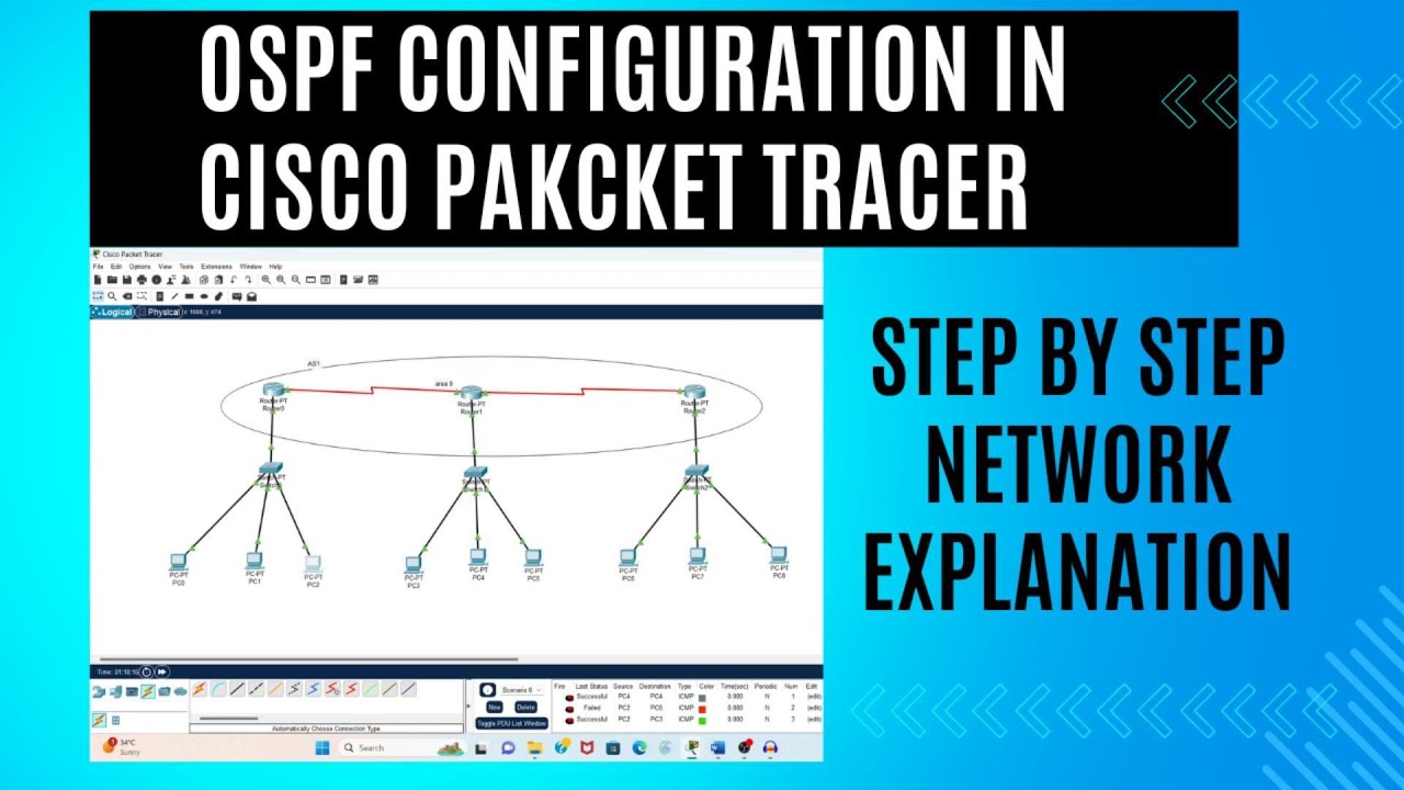 OSPF Configuration in Cisco Packet Tracer  Step By Step Network  Explanation || OSPF Configuration