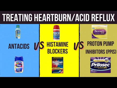 How To Treat Acid Reflux (Heartburn) | OTC Heartburn Relief