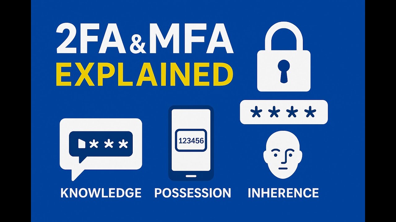 2FA & MFA Explained | What is Two-Factor Authentication? | Cyber Security Essentials