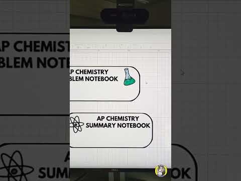 โ๏ธ๐ฆCreating labels for my students' notebooks with #cricut #classroomcricut #chemistryteachers