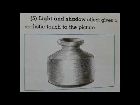 #Visual Arts part 1#Art Appreciation