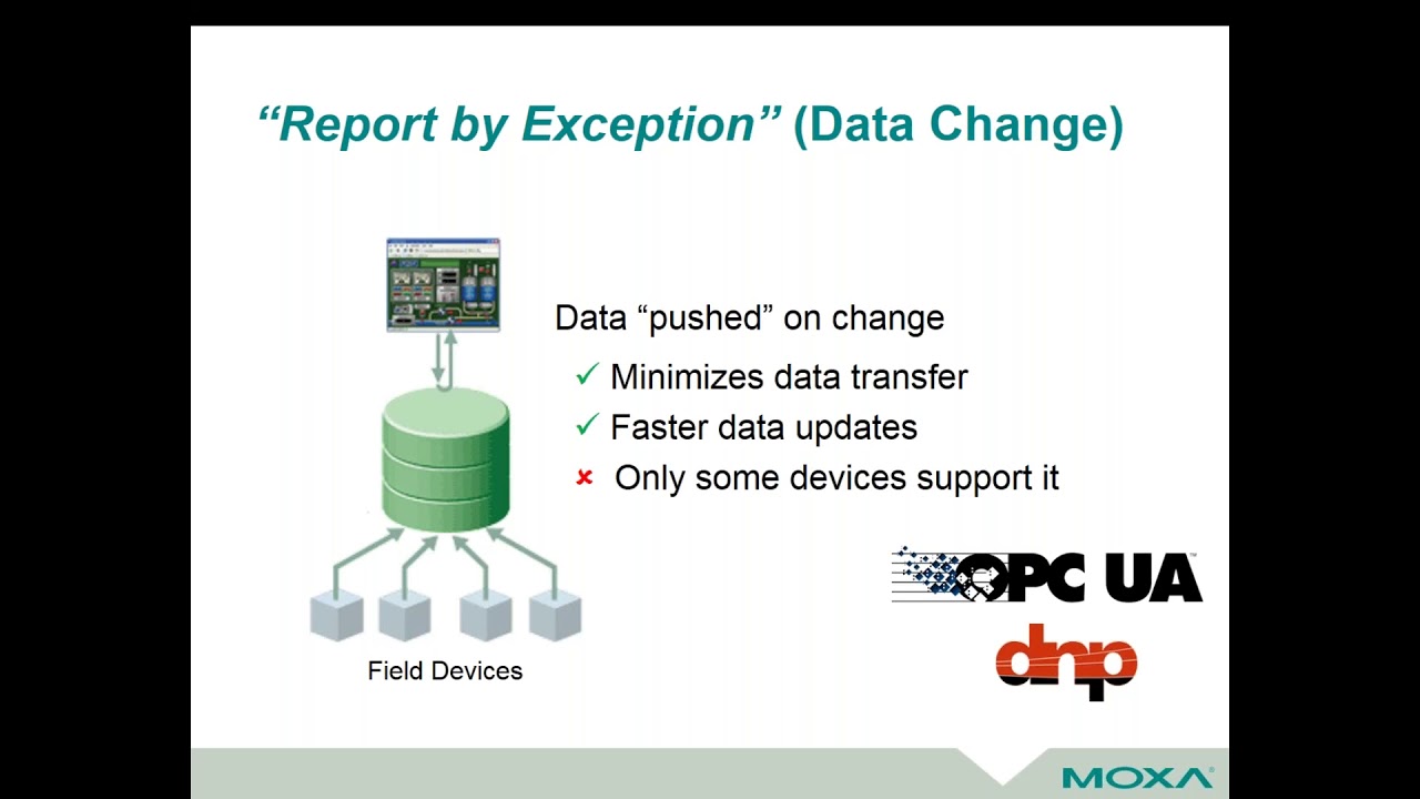 5 Design Tips for Remote Monitoring