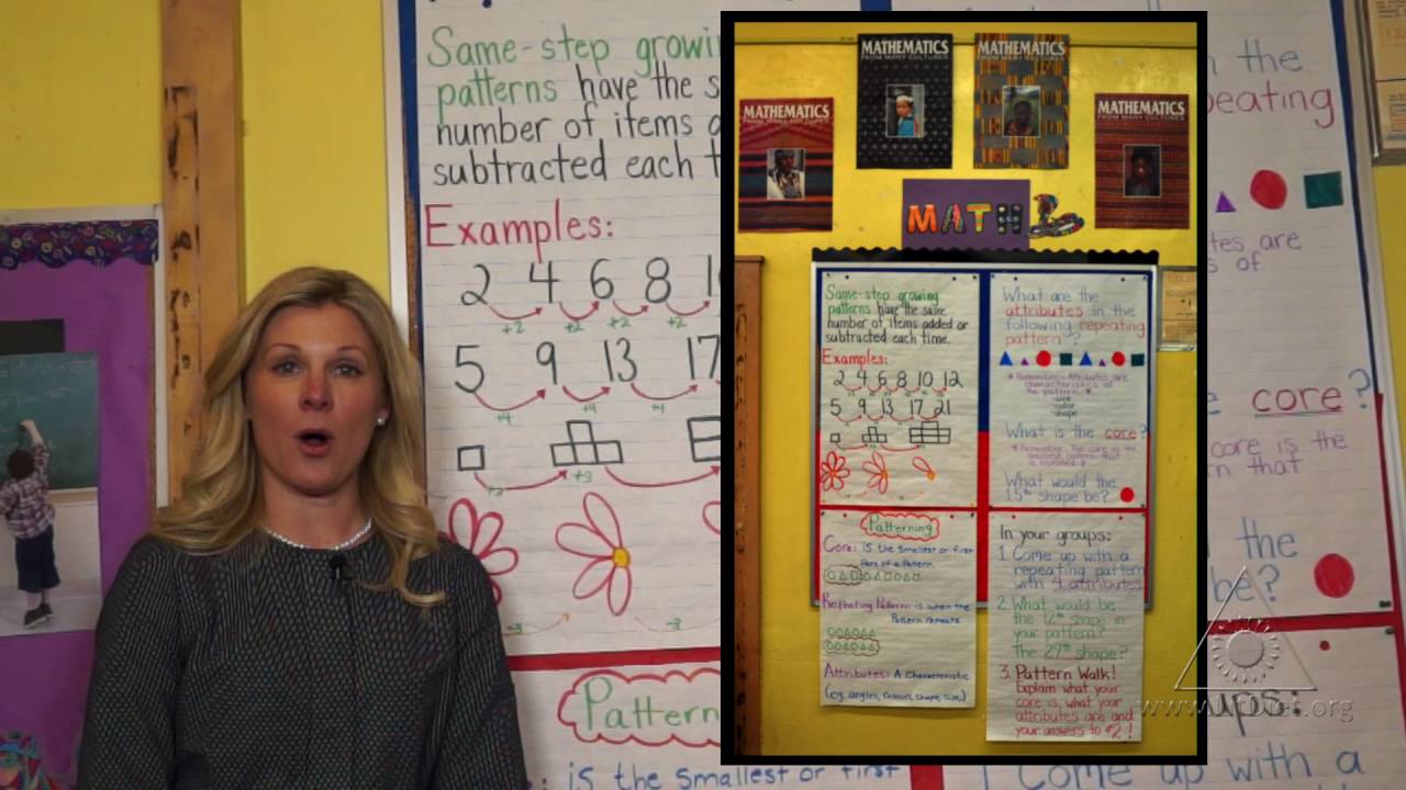 Math Wall: Building Understanding of Specialized Words (Virtual Tour)