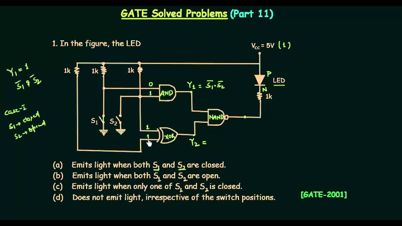 GATE Solved Problems (2000-2001) | Logic Gates | Digital Electronics