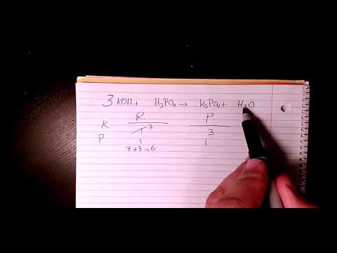 reaction between KOH and phosphoric acid