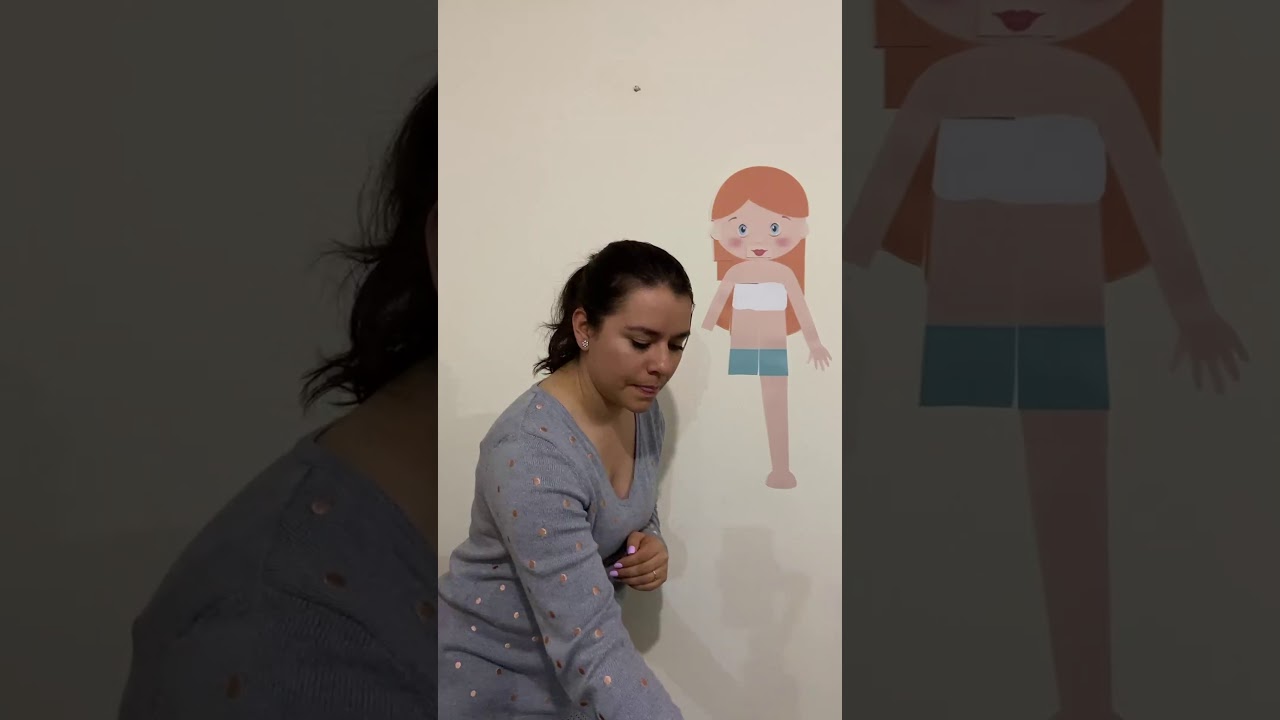 Partes del Cuerpo y prendas de vestir