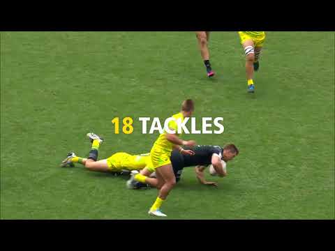DHL Impact Player Award Men’s Wrap Up - Sydney