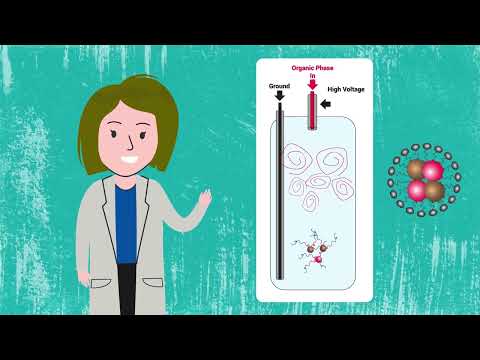 Core Quantum Technology MagDots 1
