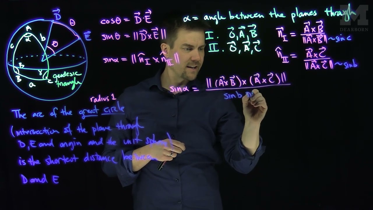 The Spherical Law of Sines