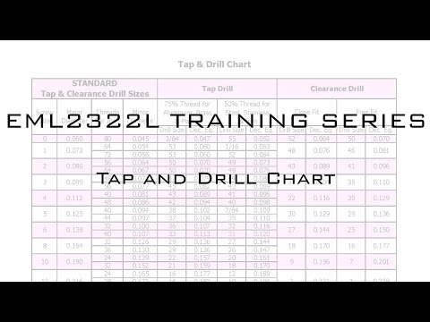 Tap and Drill Chart Video