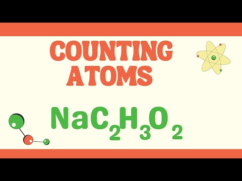 Counting Atoms in a Chemical Equation