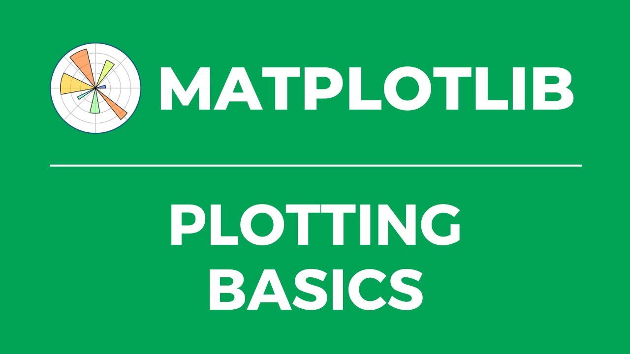 Matplotlib Fundamentals | Plotting Basics