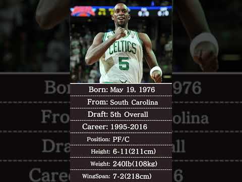 Kevin Garnett's Stats #shorts