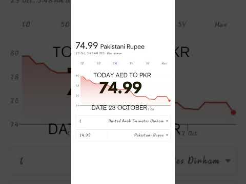 Today AED To PKR Exchange Rates #aedtopkr #uae #AED #pkr #pakistan