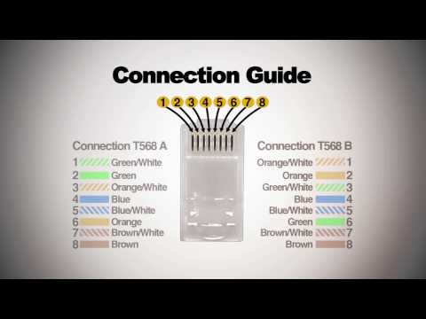 Patch Cords at Best Price in India