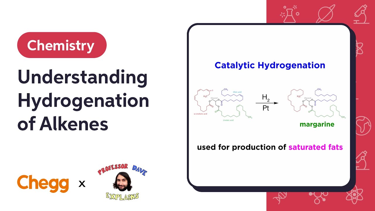 Understanding Hydrogenation of Alkenes Ft. Professor Dave