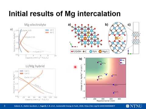 Rechargeable Magnesium Battery Cathodes Based on Fluorine free MXenes