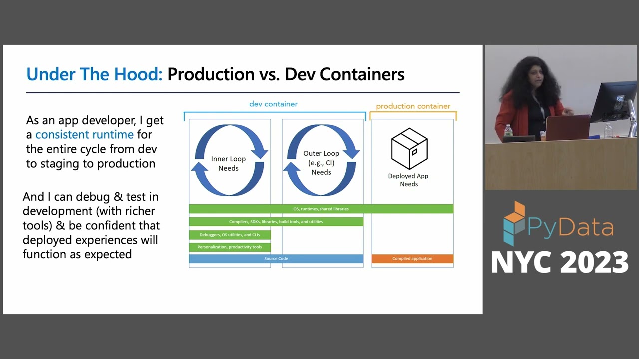 Nitya Narasimhan - Simplifying Data Analysis with GitHub Codespaces, Jupyter Notebooks & Open AI