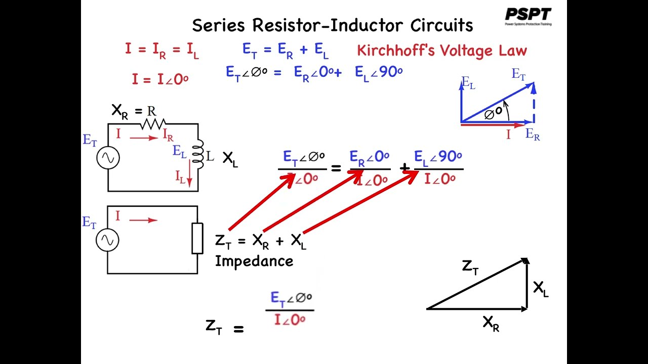 Resistance, Reactance and Capacitance (R, L, C) Circuits | Electrical Engineering