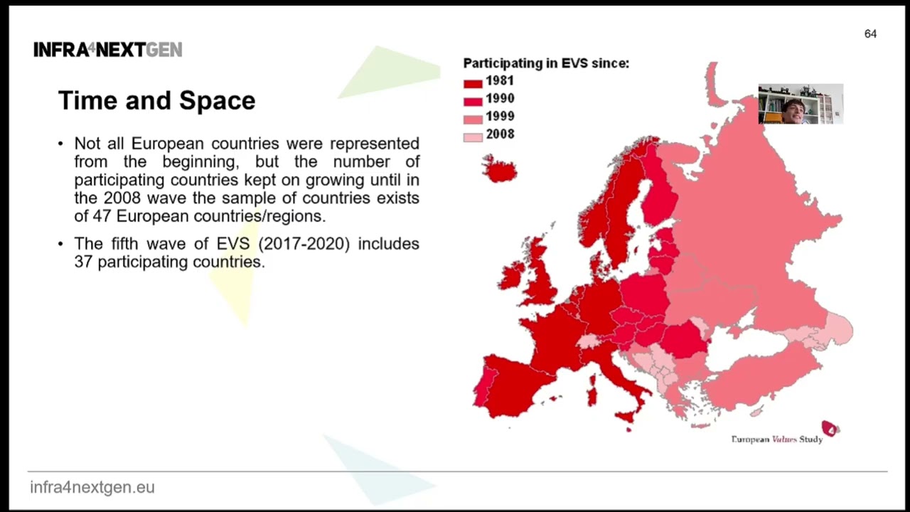 Data sources overview, David Consolazio [Make it Strong]