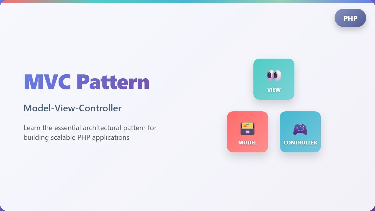 PHP MVC Pattern Explained for Beginners | Model View Controller Tutorial
